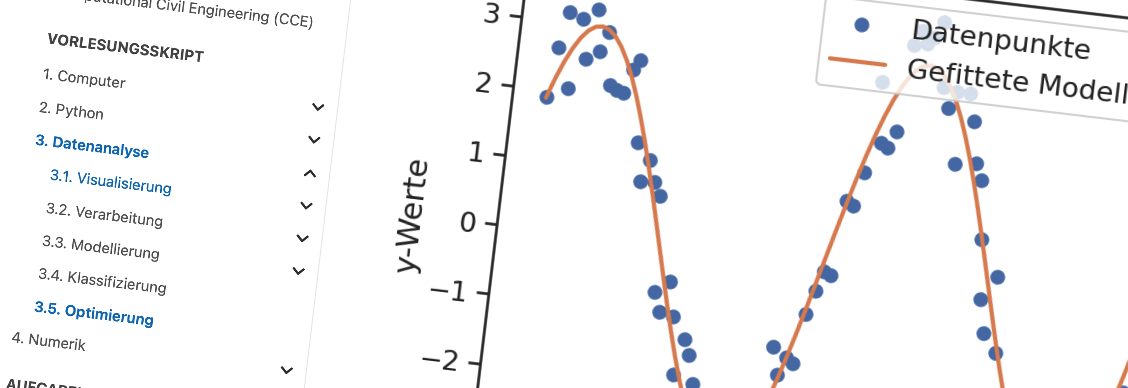 Datenanalyse Mit Python